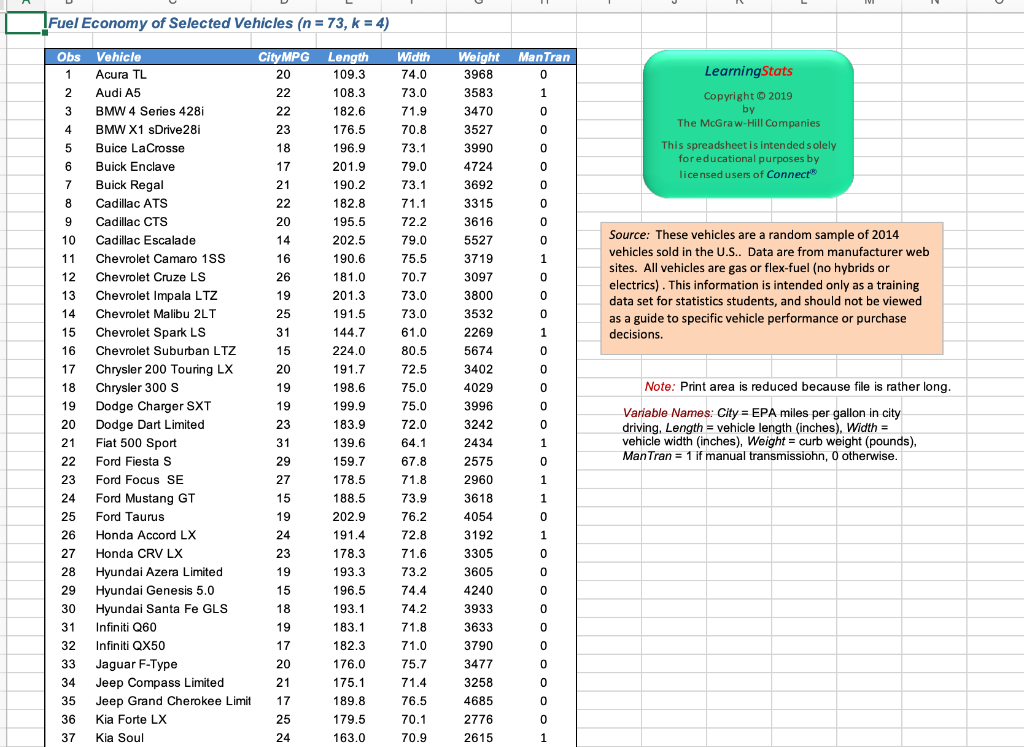 picture Click here for the Excel Data File Use the | Chegg.com