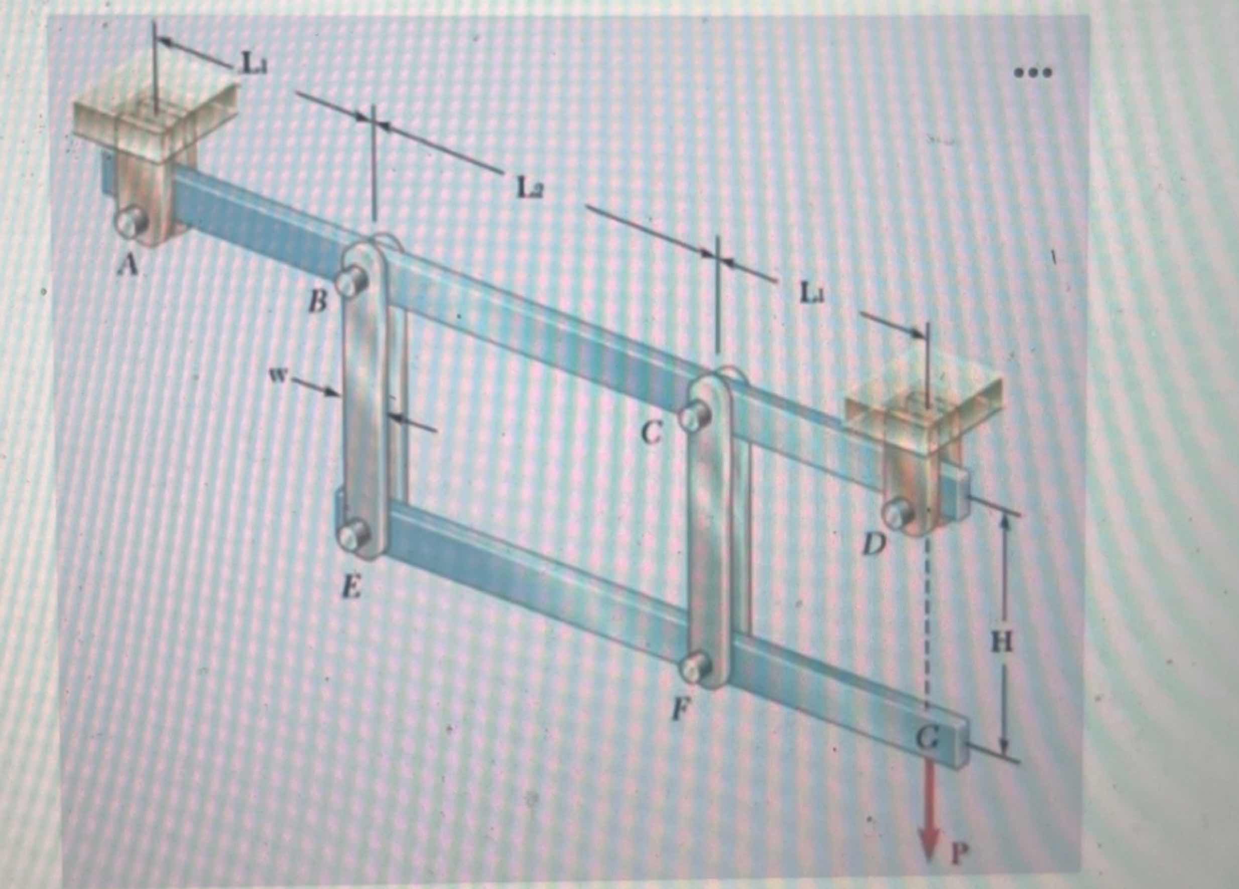 Solved Each of the four vertical links connecting the two | Chegg.com