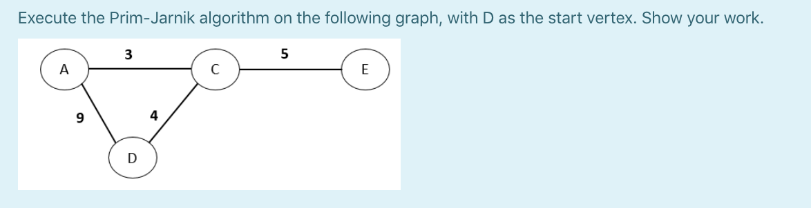 Solved Execute the Prim-Jarnik algorithm on the following | Chegg.com Solved Execute the Prim-Jarnik algorithm on the following | Chegg.com
