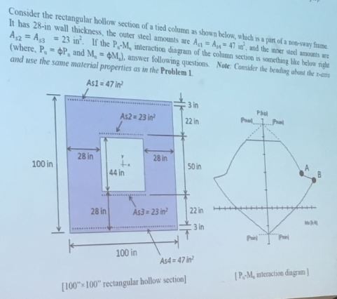 Consider the rectangular hollow section of a tied | Chegg.com