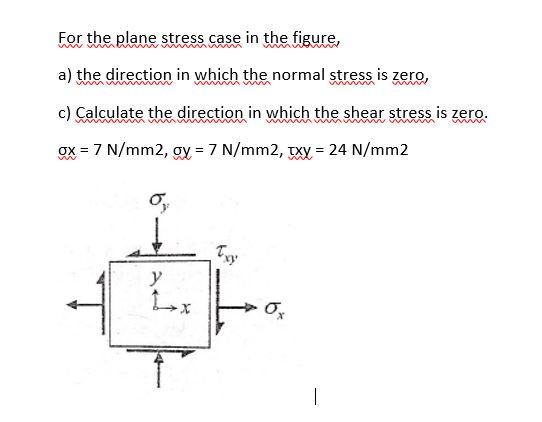 Solved For the plane stress case in the figure, a) the | Chegg.com