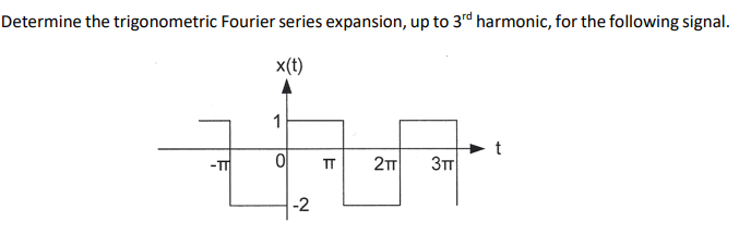 Solved Determine the trigonometric Fourier series expansion, | Chegg.com