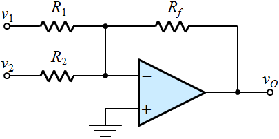 Solved For the inverting-adder op-amp circuit below, if R1 = | Chegg.com