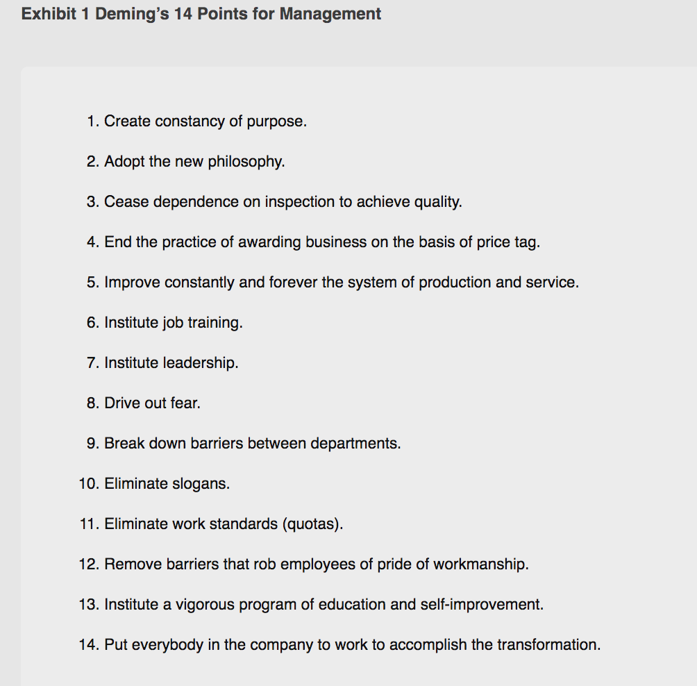 Solved Below you will find Deming's 14 Points for | Chegg.com