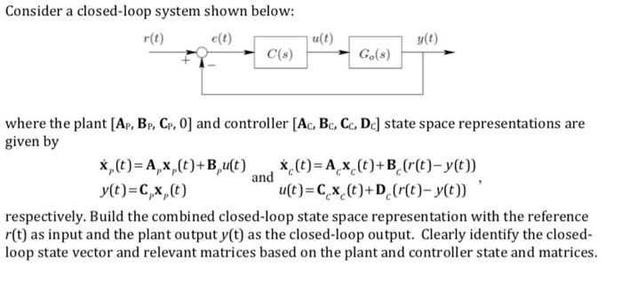 Solved Consider a closed-loop system shown below: r(t) et) | Chegg.com