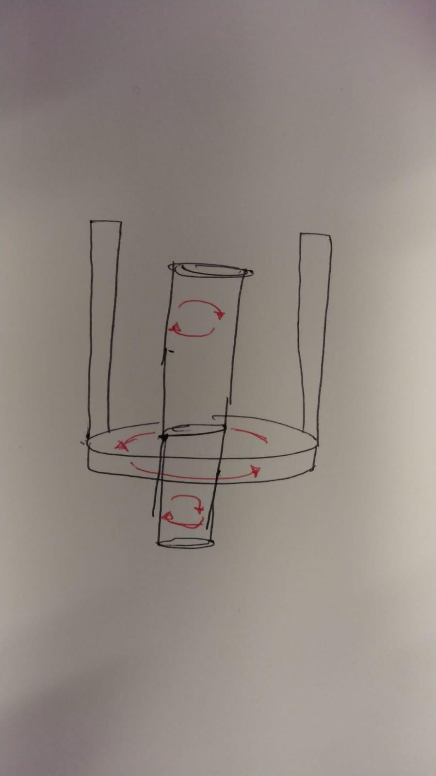 Solved Will a system with a contra rotation systme cause | Chegg.com