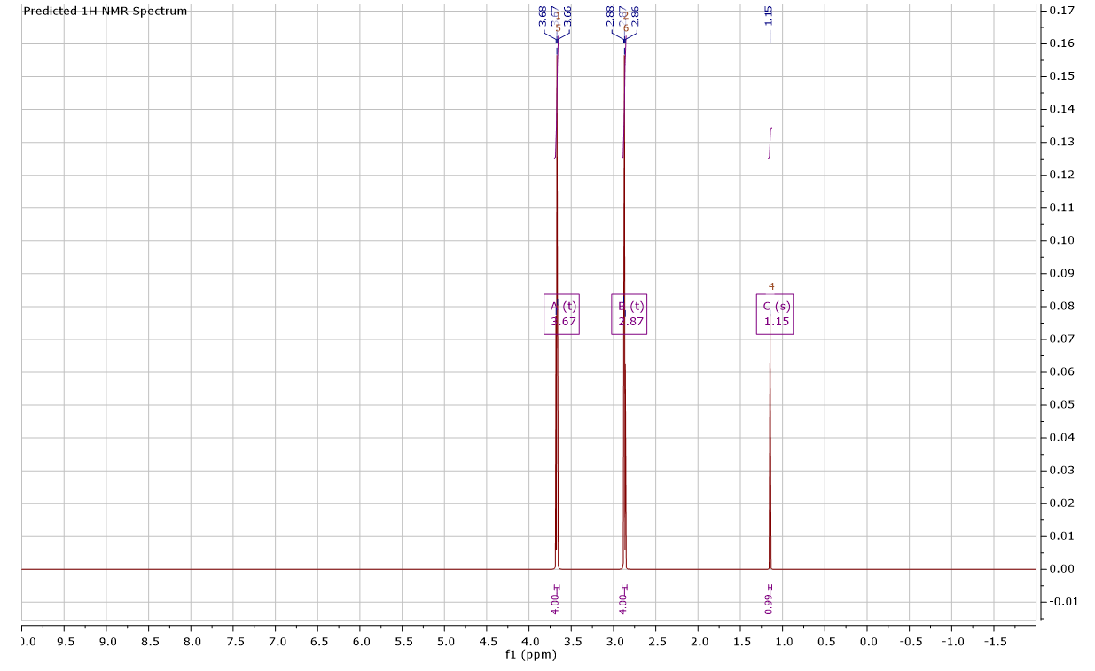 Solved Identify the compound C4H9NO by its spectra. I know | Chegg.com