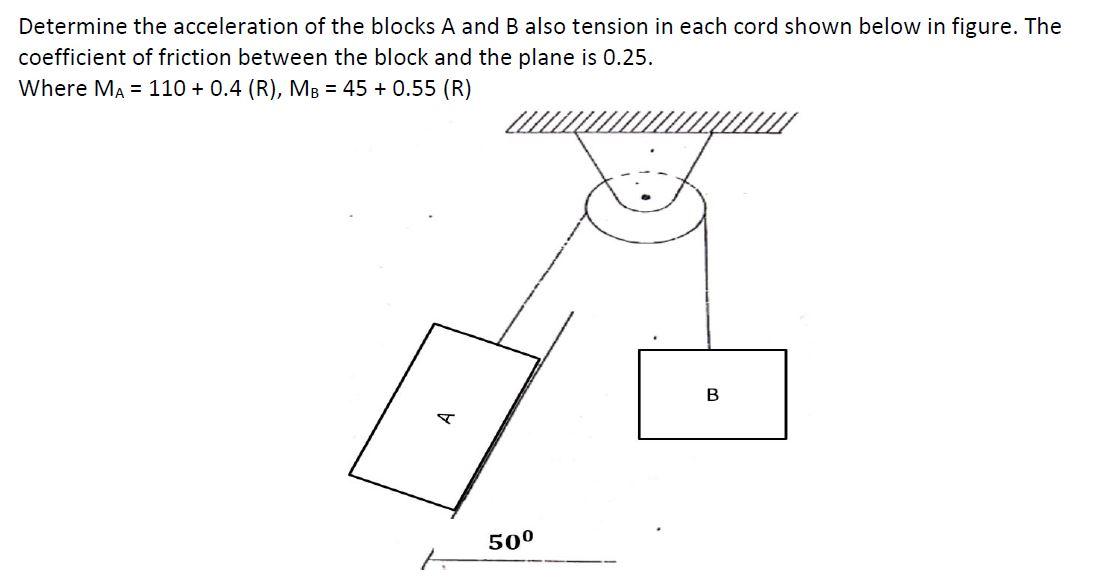 Solved Determine the acceleration of the blocks A and B also | Chegg.com