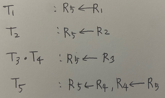 Solved This subject is Computer | Chegg.com