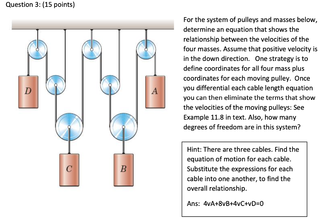 Solved Question 3: (15 points) For the system of pulleys and | Chegg.com Solved Question 3: (15 points) For the system of pulleys and | Chegg.com