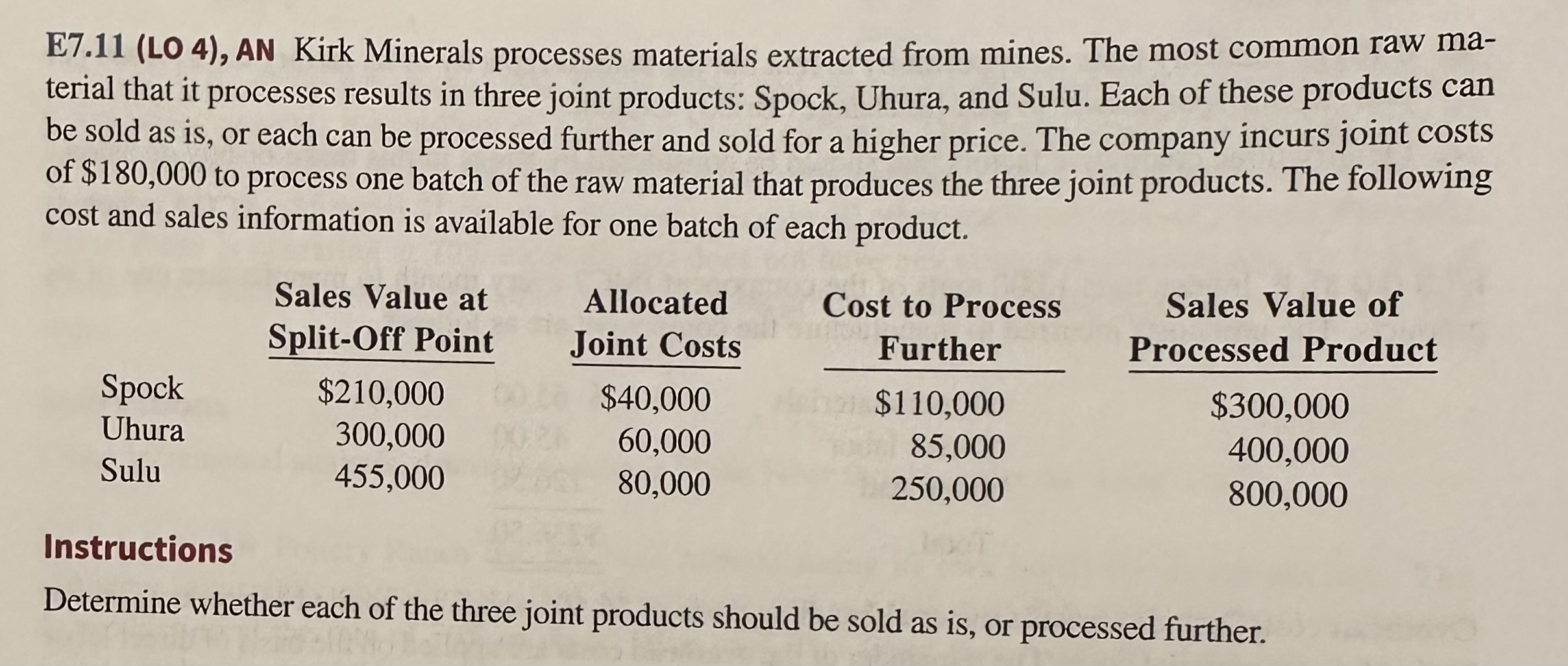 Solved E7.11 (LO 4), AN Kirk Minerals processes materials | Chegg.com
