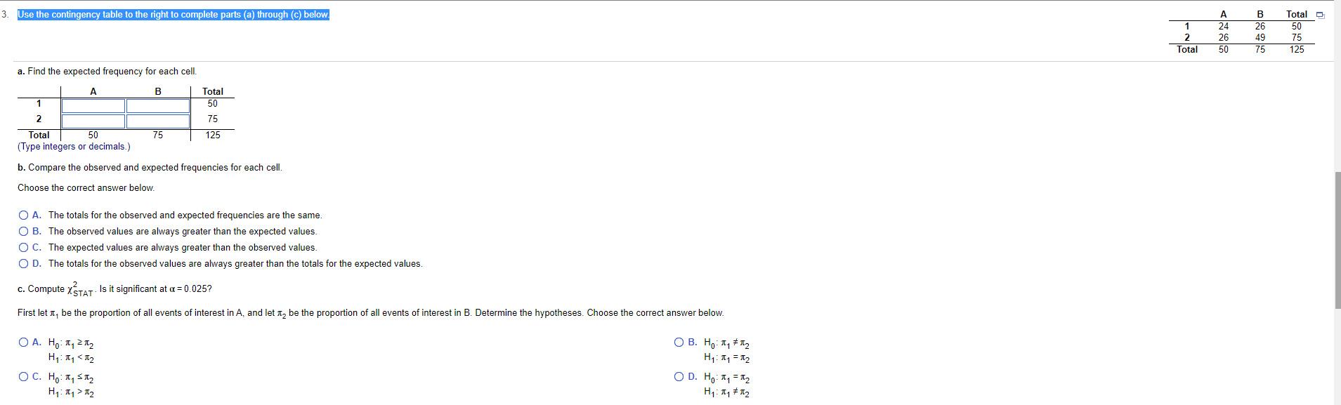 Solved Use the contingency table to the right to complete | Chegg.com