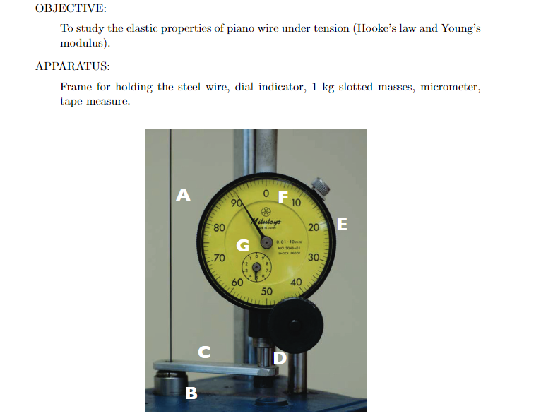 Solved Answer 1 ﻿to 4, ﻿please1 ﻿Why is Young's modulus the | Chegg.com