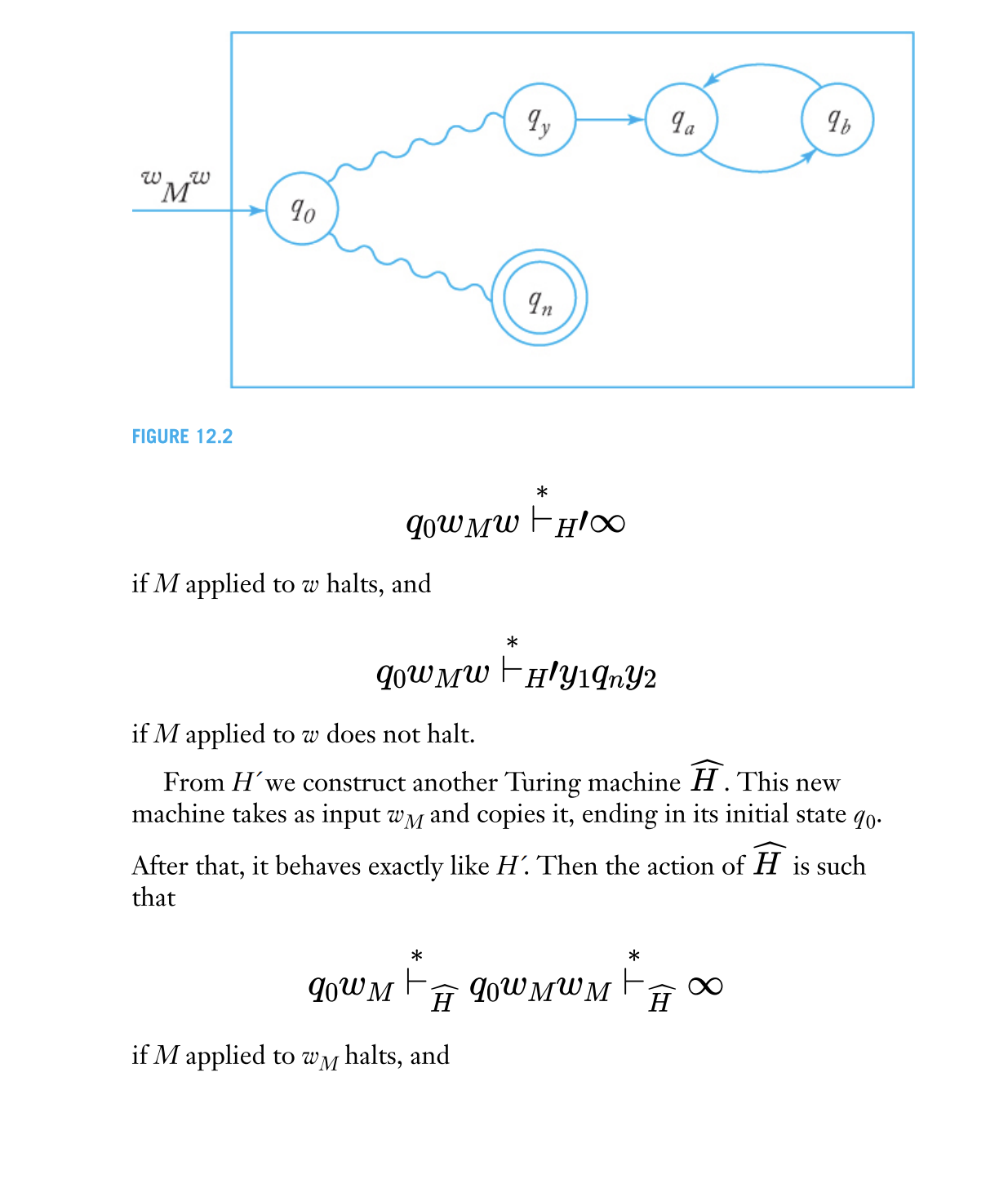 Solved 1. Describe in detail how H in Theorem 12.1 can be | Chegg.com