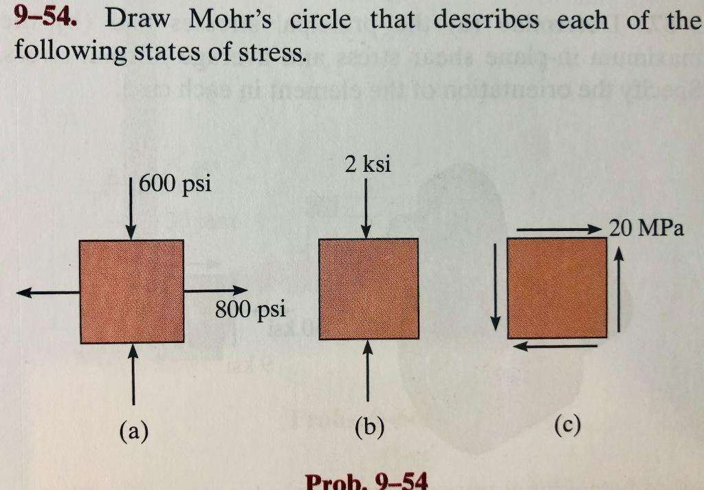 Solved 9–54. Draw Mohr's circle that describes each of the | Chegg.com