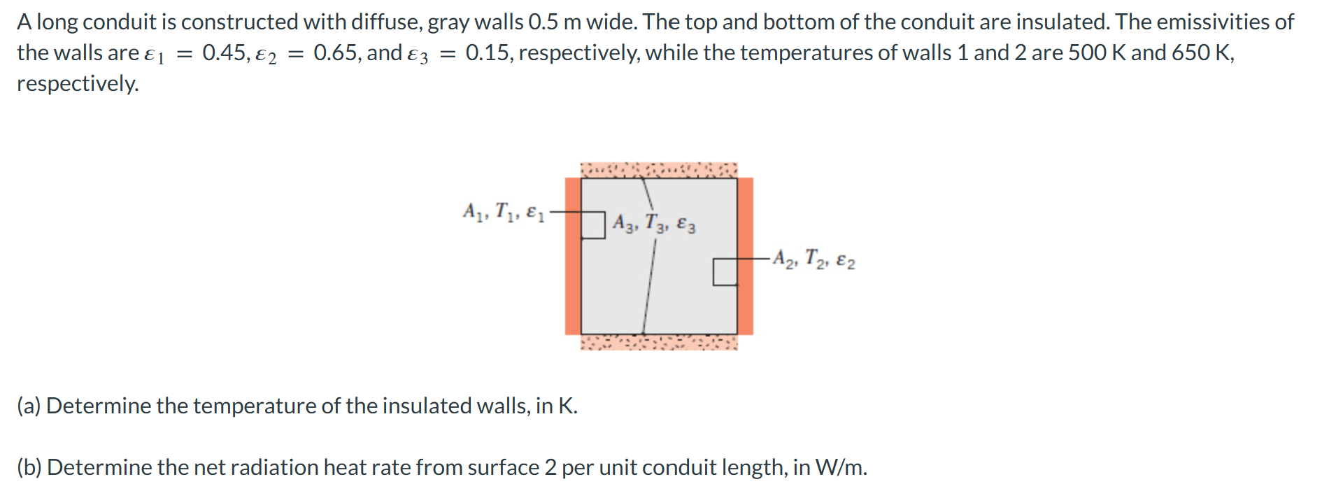 Solved A long conduit is constructed with diffuse, gray | Chegg.com