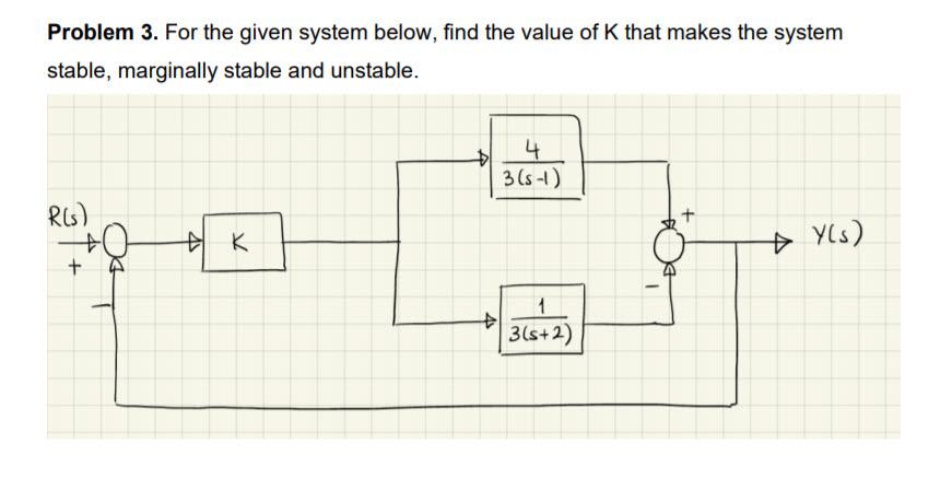Solved Problem 3. For the given system below, find the value | Chegg.com