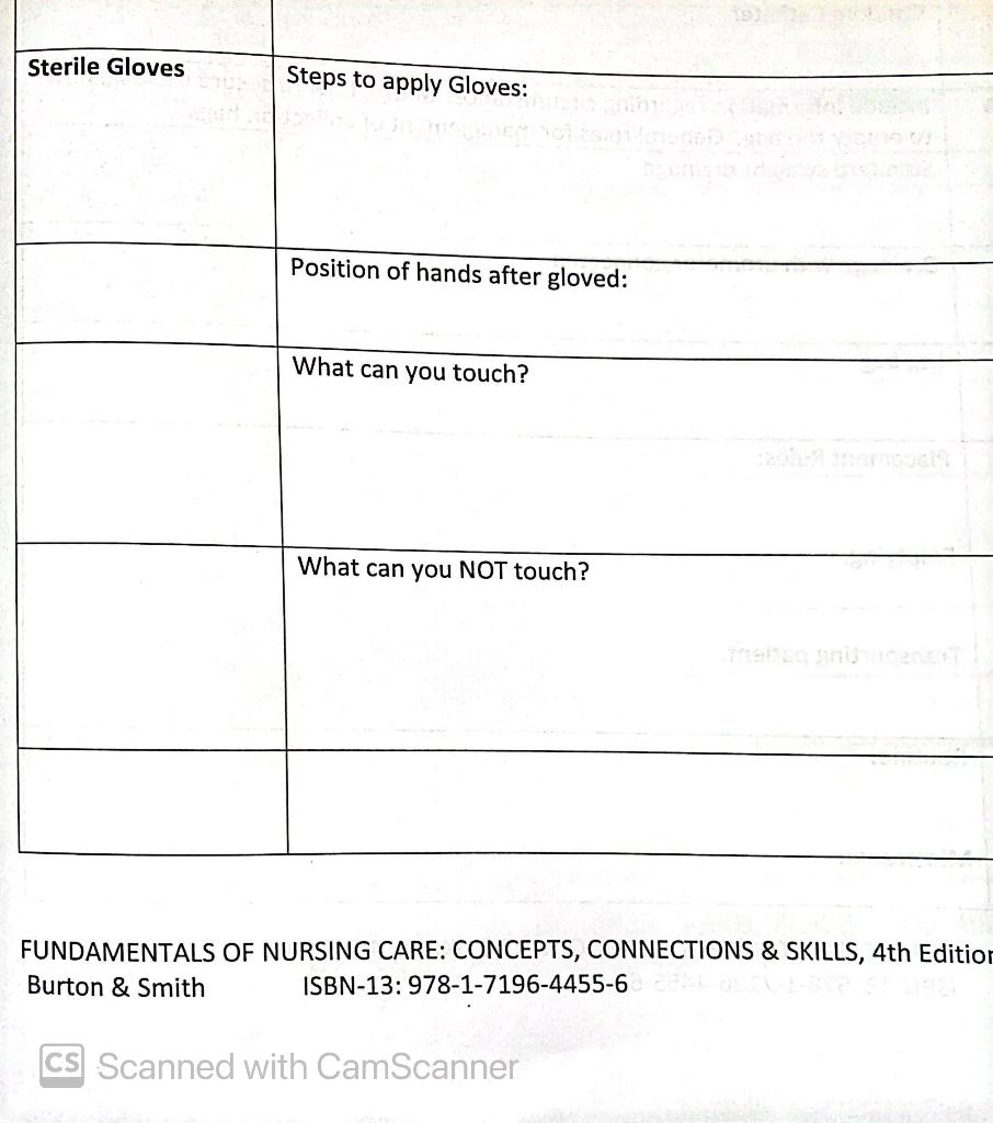 Solved FUNDAMENTALS OF NURSING CARE: CONCEPTS, CONNECTIONS | Chegg.com