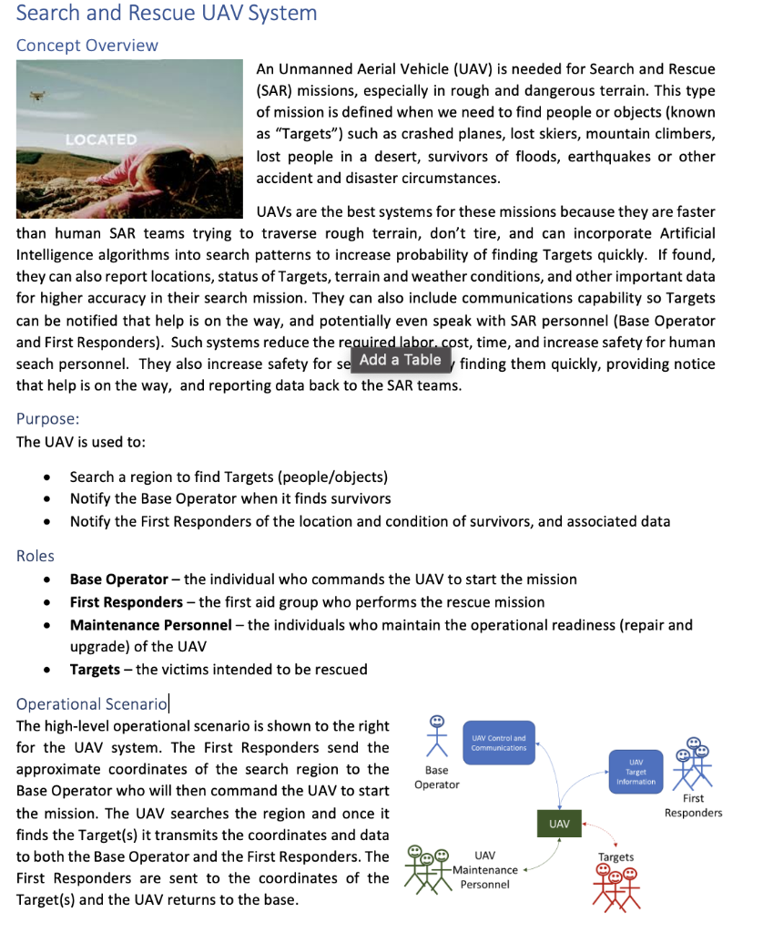 Solved Search and Rescue UAV System Concept Overview An | Chegg.com
