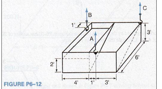 [Solved]: The two compartment tank shown in Figure P6-12 c