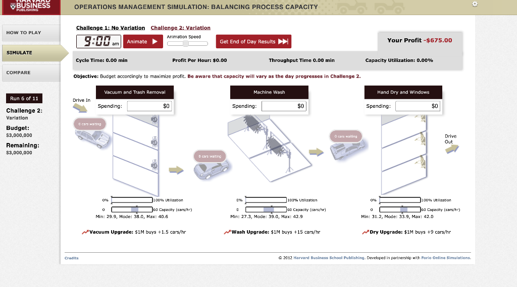 OPERATIONS MANAGEMENT SIMULATION: BALANCING PROCESS | Chegg.com