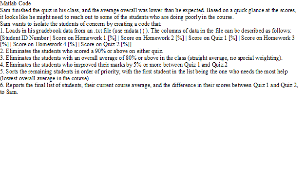 Solved Sam finished the quiz in his class, and the average | Chegg.com