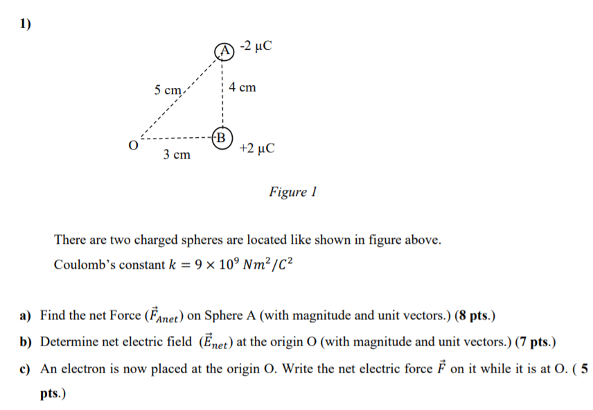 Solved 1) CA -2 μC 5 cm 4 cm B O 3 cm +2 μC Figure 1 There | Chegg.com