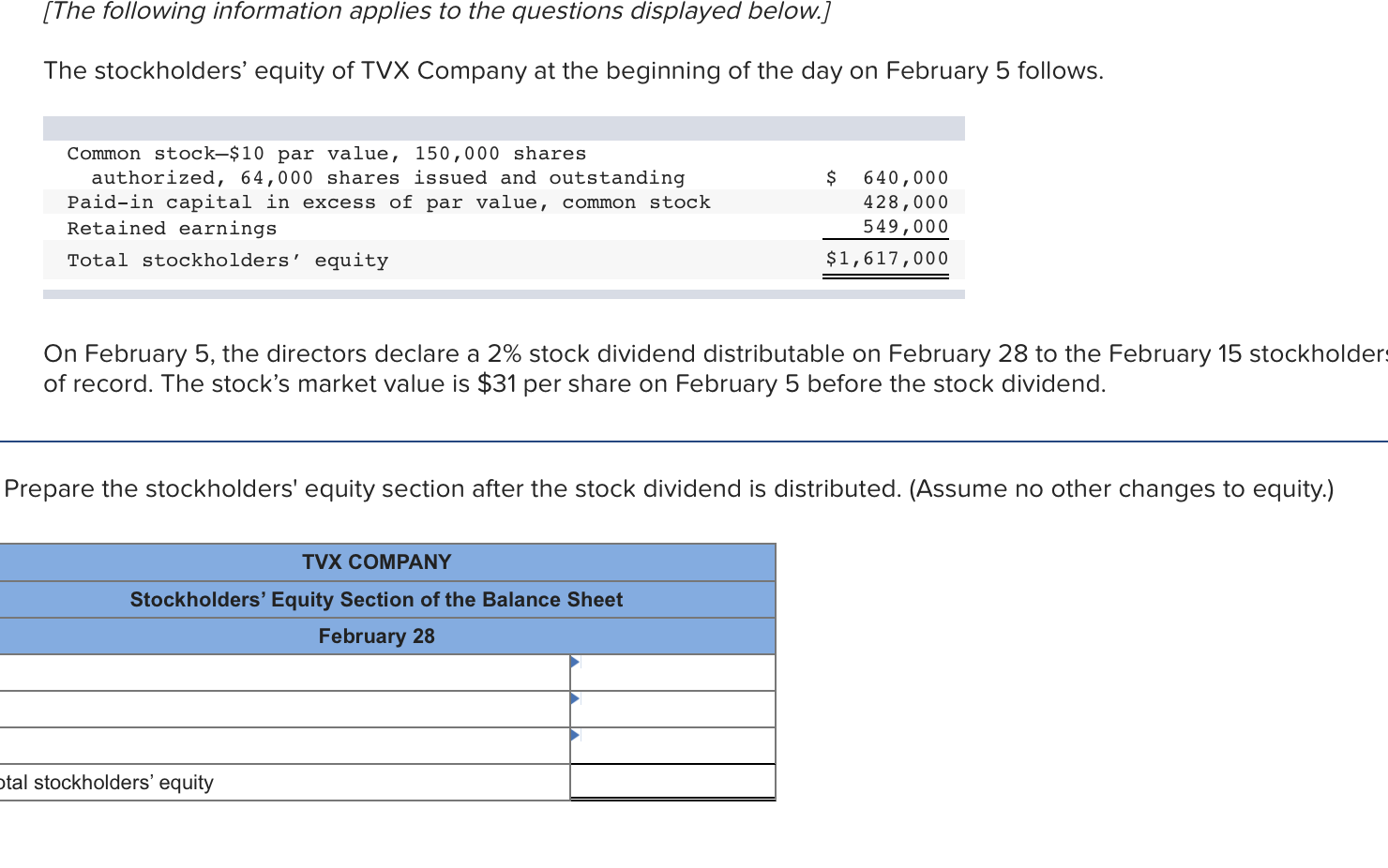 Solved The stockholders' equity of TVX Company at the | Chegg.com