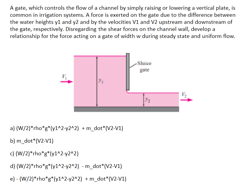 Solved A gate, which controls the flow of a channel by | Chegg.com