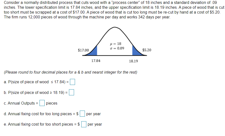 Solved Consider a normally distributed process that cuts | Chegg.com