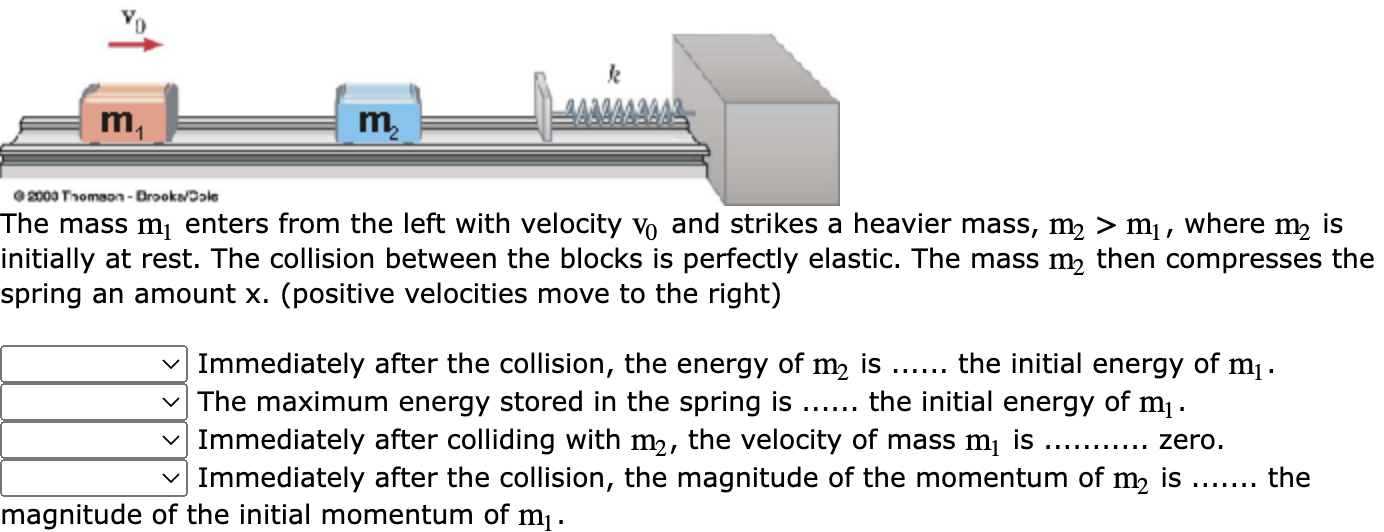 Solved The mass m1 enters from the left with velocity v0 and | Chegg.com