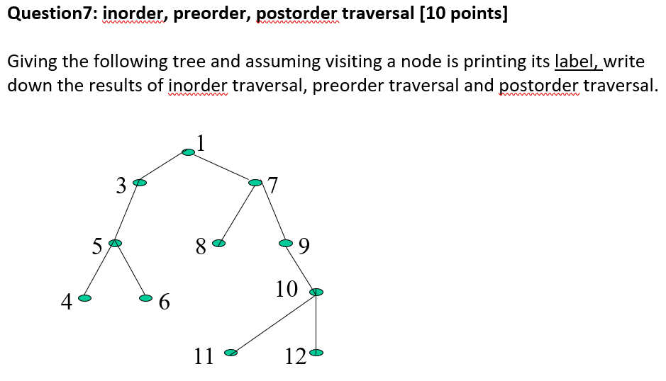 Solved Question 7: inorder, preorder, postorder traversal | Chegg.com