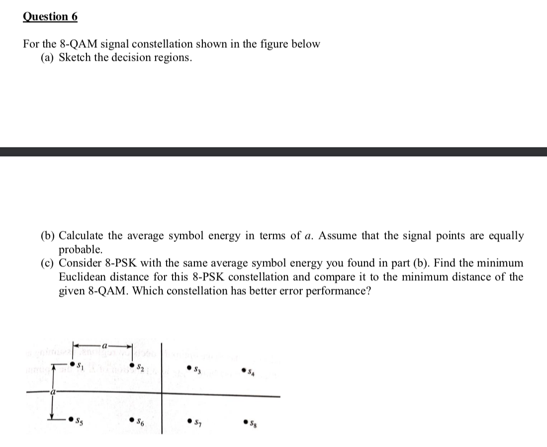Solved Question 6 For the 8-QAM signal constellation shown | Chegg.com
