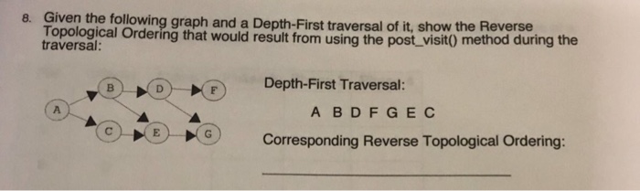 Solved Given the following graph and a Depth-First traversal | Chegg.com