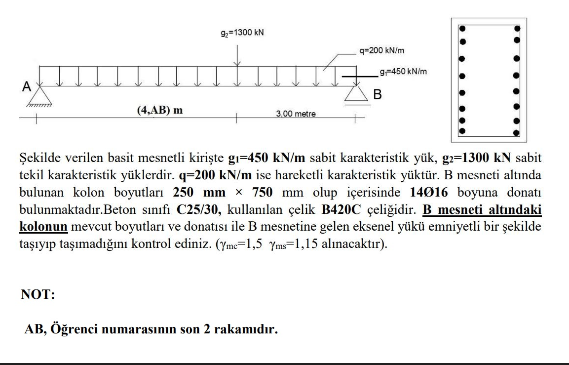 şekilde ﻿verilen basit mesnetli kirişte g1=450 knm | Chegg.com
