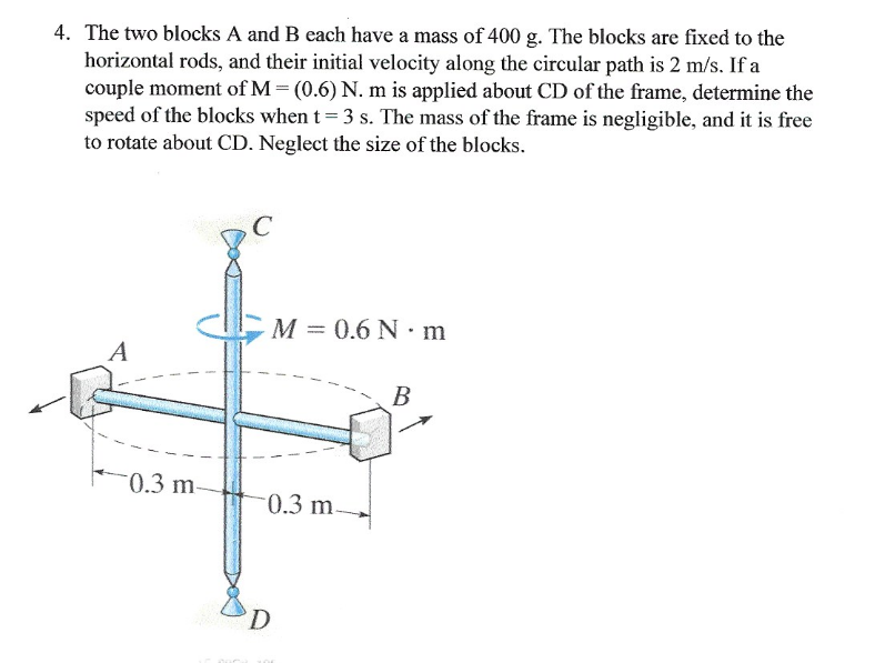 Solved 4. The two blocks A and B each have a mass of 400 g. | Chegg.com