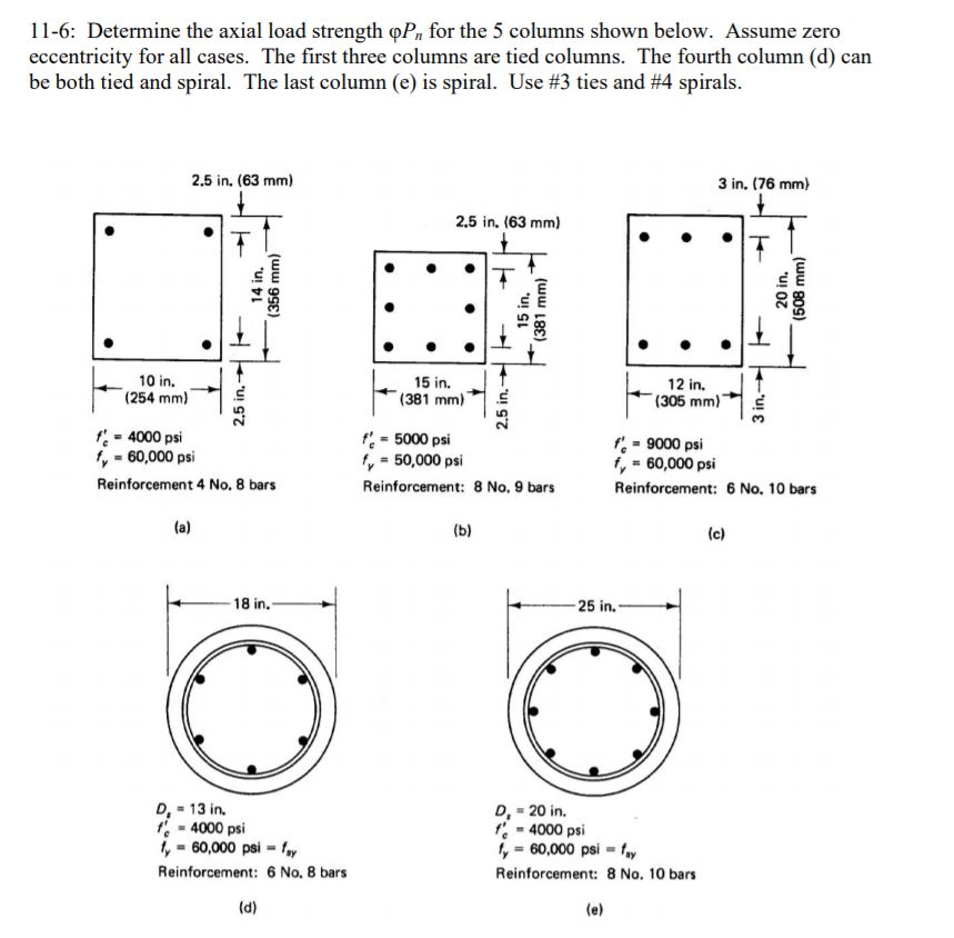 Solved 11-6: Determine the axial load strength op, for the 5 | Chegg.com