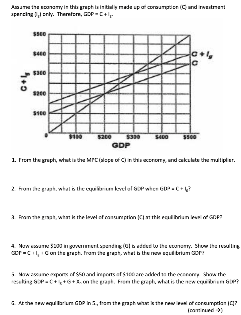 Answer the questions in ﻿the worksheet for | Chegg.com