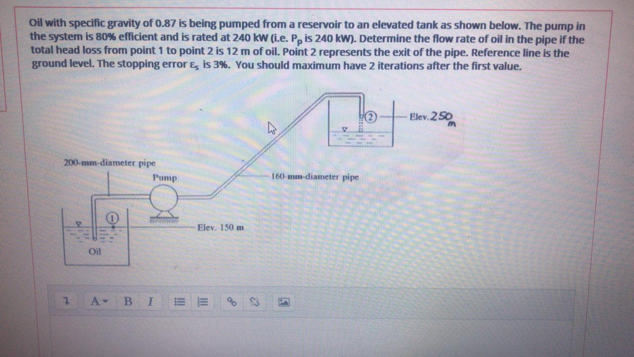 Solved Oil with specific gravity of 0.87 is being pumped | Chegg.com