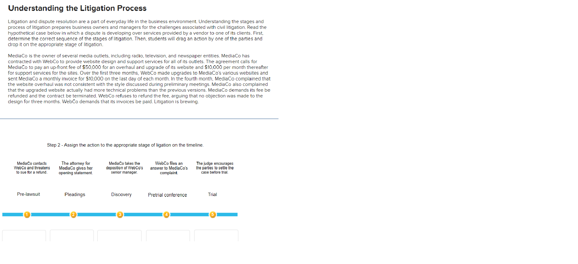 Solved Understanding the Litigation Process Litigation and | Chegg.com