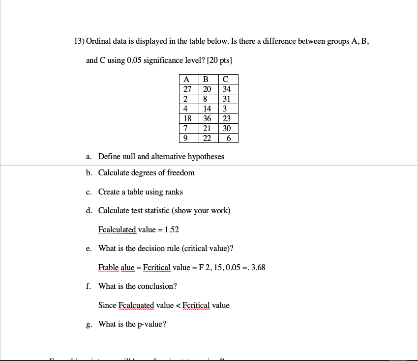 Solved Ordinal data is displayed in the table below. Is | Chegg.com