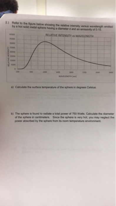 Solved 2.) Refer to the figure below showing the relative | Chegg.com