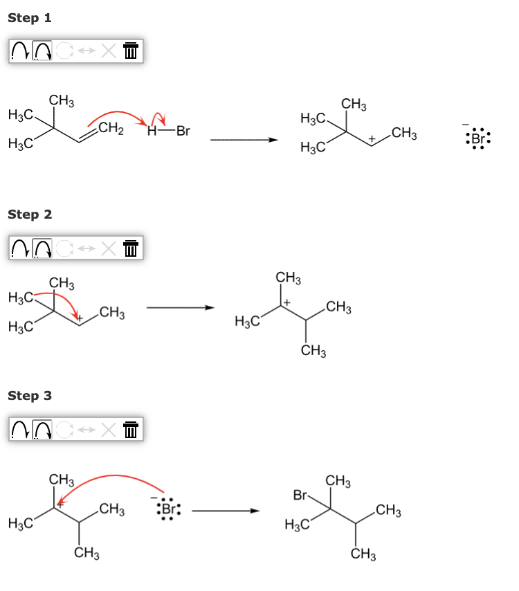 Solved Electrophilic addition of HBr to alkenes yields a | Chegg.com