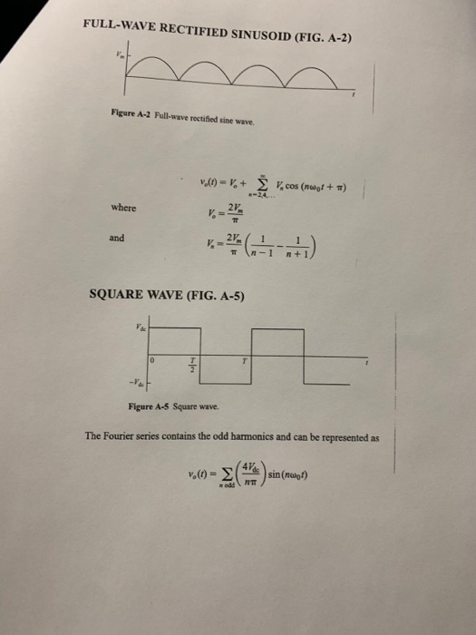 Solved FULL-WAVE RECTIFIED SINUSOID (FIG. A-2) Figure A-2 | Chegg.com