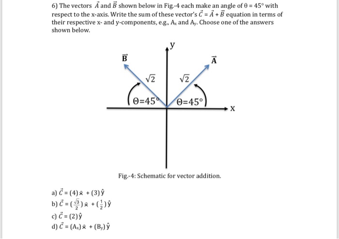 Solved 6) The vectors A and B shown below in Fig-4 each make | Chegg.com