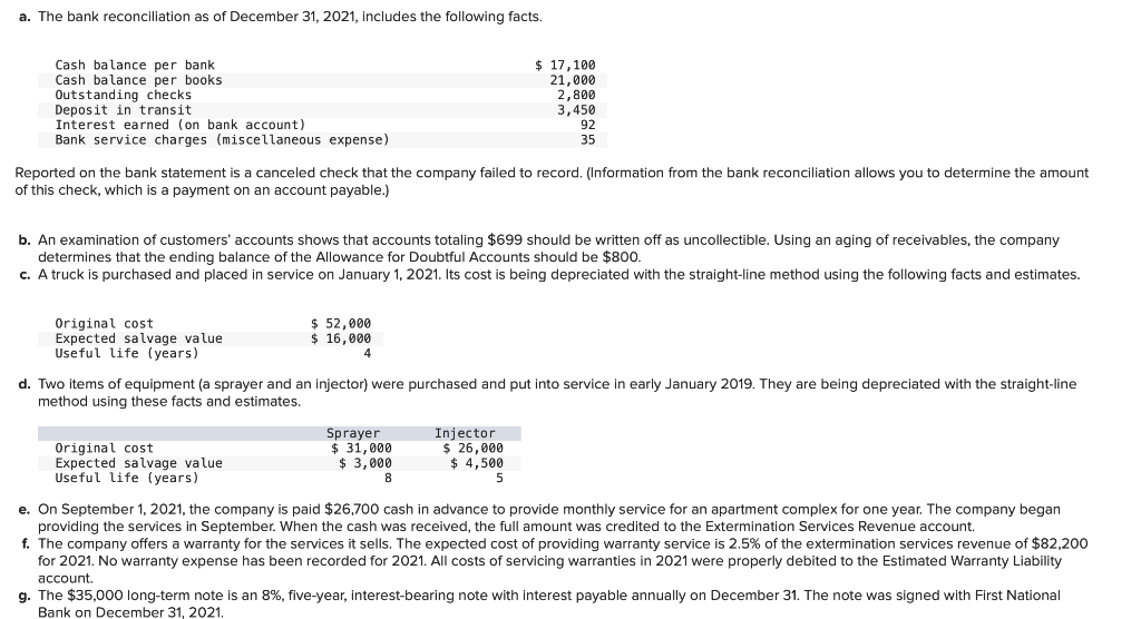 Solved Comprehensive Problem Bug-Off Exterminators (Algo) | Chegg.com