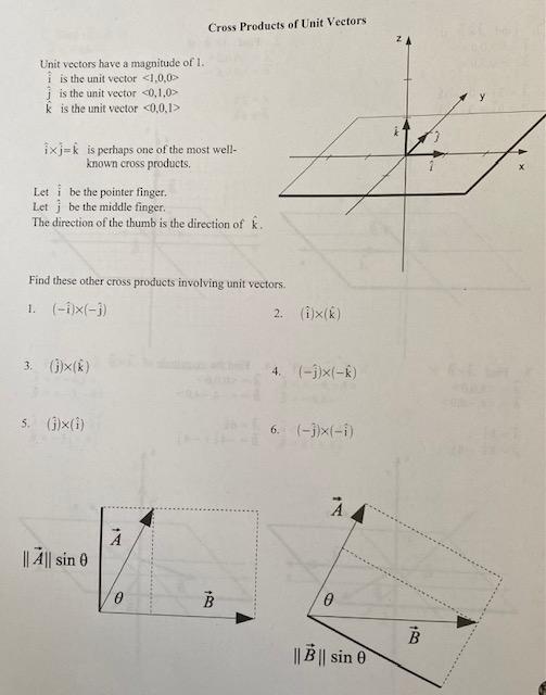 Solved Cross Products of Unit Vectors Unit vectors have a | Chegg.com
