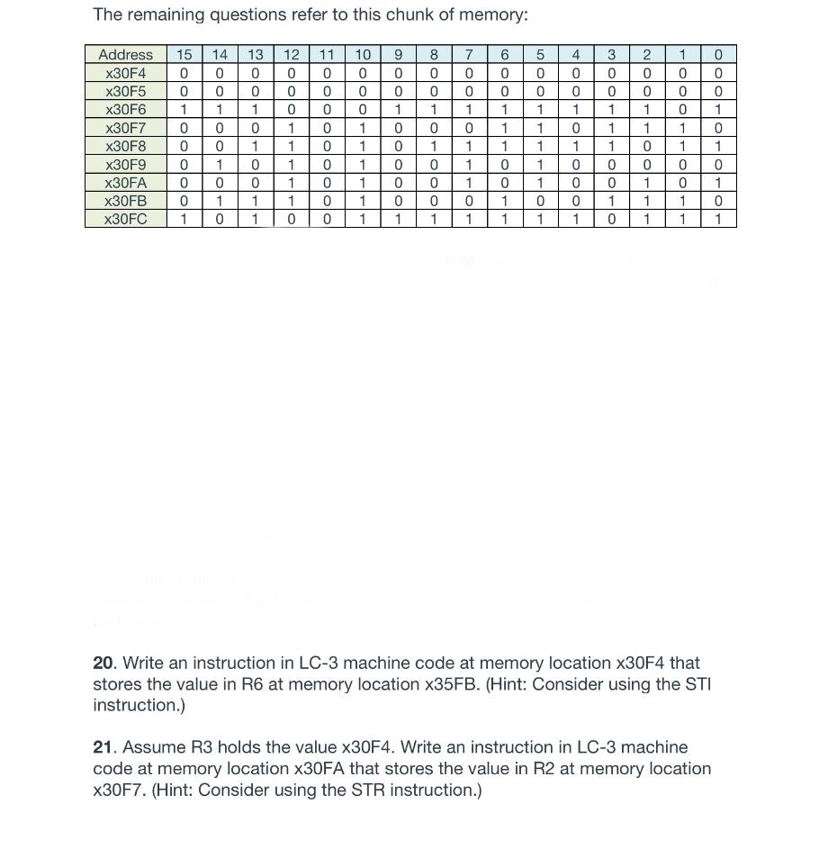 Solved The remaining questions refer to this chunk of | Chegg.com