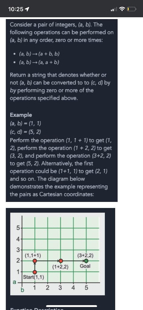 Solved Consider a pair of integers, (a,b). The following | Chegg.com