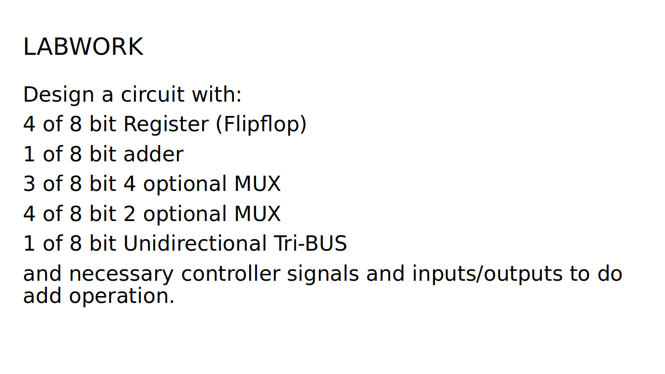 Using MAX PLUS II design a circuit with 4 of 8 | Chegg.com